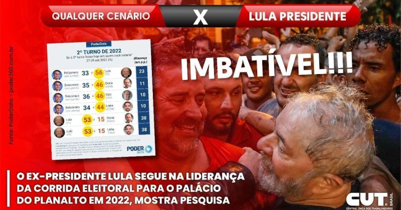 Lula dispara e venceria Bolsonaro por 56% dos votos contra 33% - CUT ...